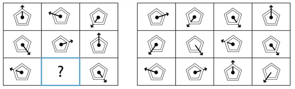 Where Is the Logic? Tips on How to Succeed on a Psychometric Test - EP ...